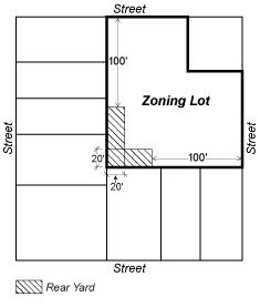 Chapter 3 | Zoning Resolution