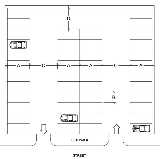 Chapter 6 | Zoning Resolution