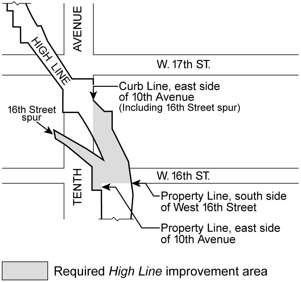 Chapter 8 | Zoning Resolution