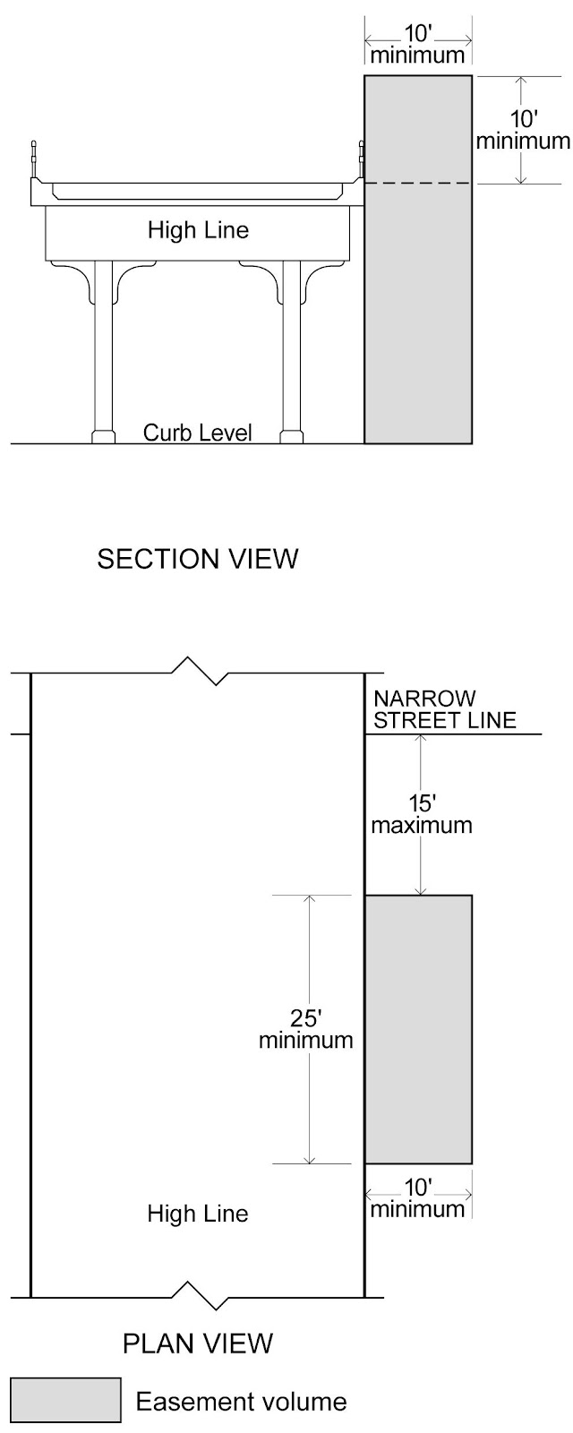 Chapter 8 | Zoning Resolution